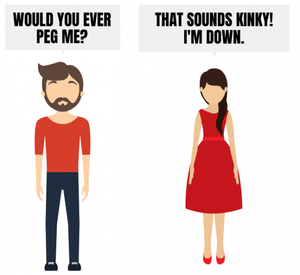 My Story About Pegging My Husband (Guide & Toys I Use)